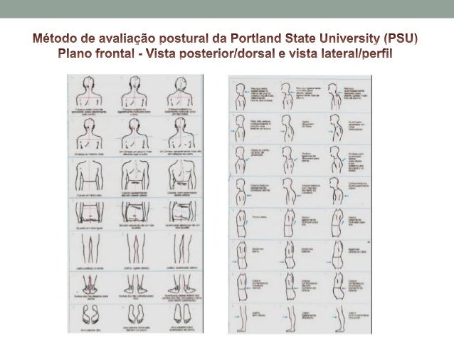 Protocolos avaliacao-postural