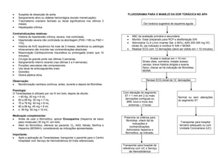Protocolo sav SAMU | PDF