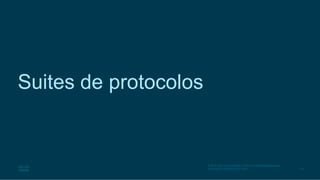 Protocolos para CISCO REDES DE COMUNICACIÓN | PDF