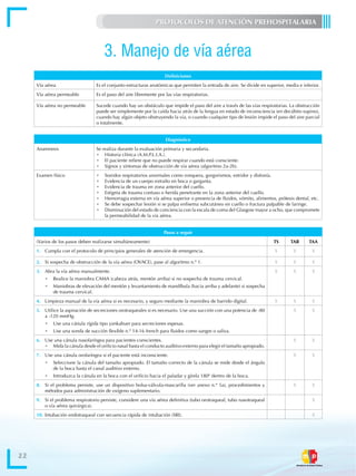 PROTOCOLOS_DE_ATENCI%C3%93N_PREHOSPITALARIA_PARA_EMERGENCIAS_M%C3 ...