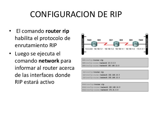 Protocolos de enrutamiento