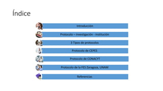 Protocolos de investigación | PPTX