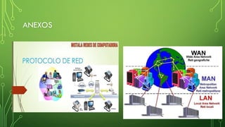 Protocolos de redes | PDF