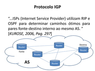 Protocolos de Roteamento BGP IGP EGP | PPSX