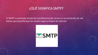 Protocolo SMTP | PPTX