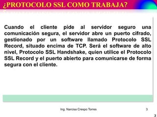 Protocolo ssl | PDF