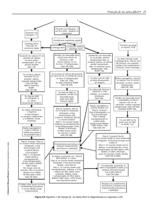 Protocolos y procedimientos en el paciente critico_booksmedicos.org.pdf