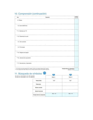 Protocolo wisc iii | PDF