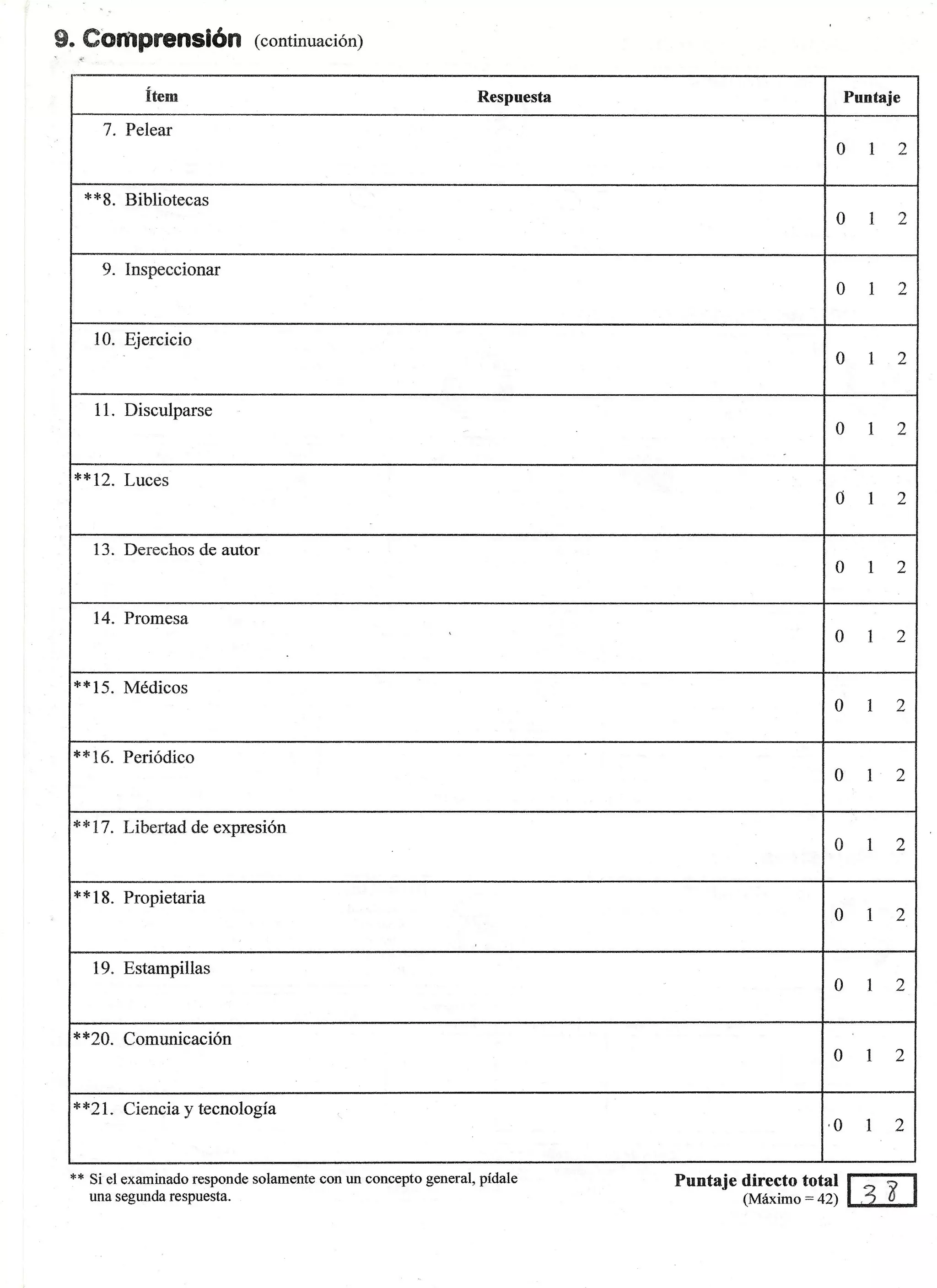 Protocolo wisc iv | PDF