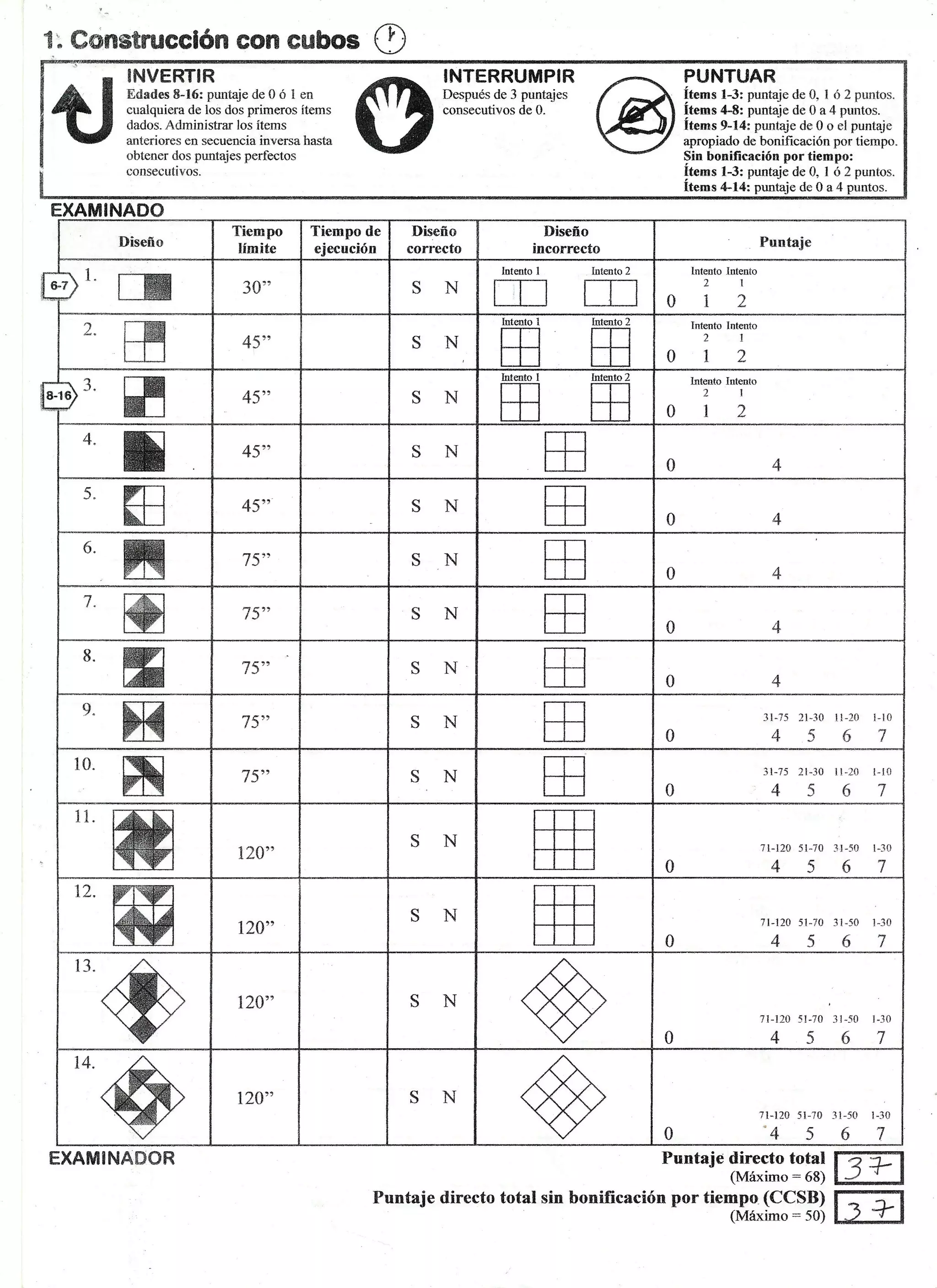 Protocolo wisc iv | PDF
