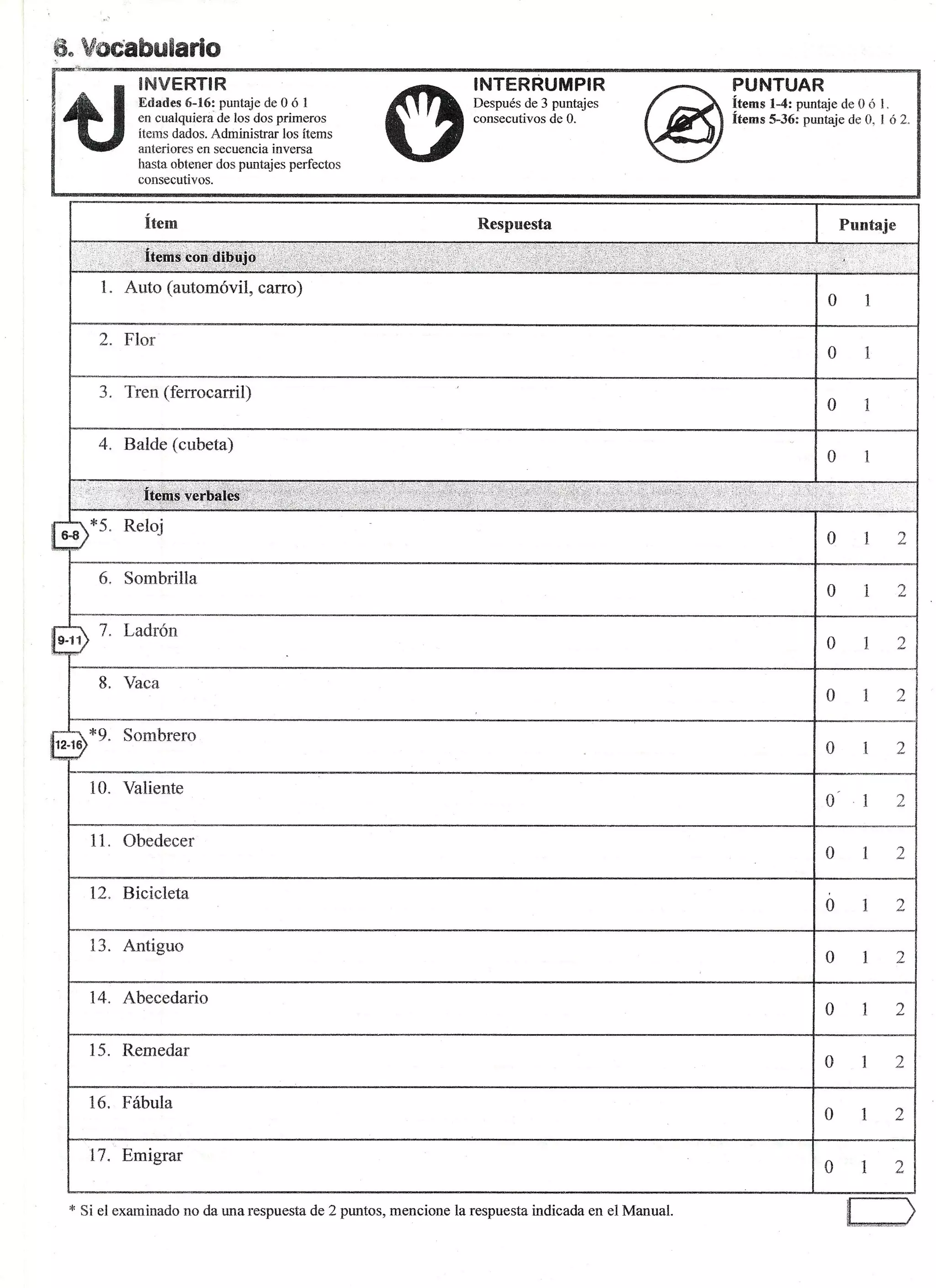 Protocolo wisc iv | PDF