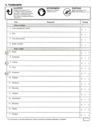 Protocolo wisc iv | PDF