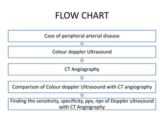 protocol ppt final.pptx
