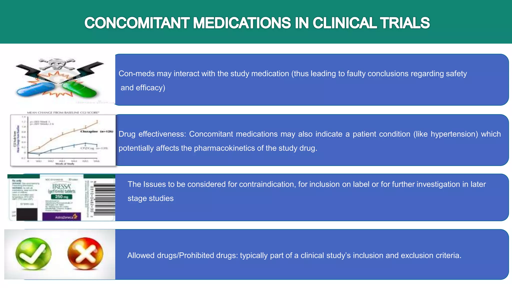 Protocol prohibited medications in clinical trials | PPTX