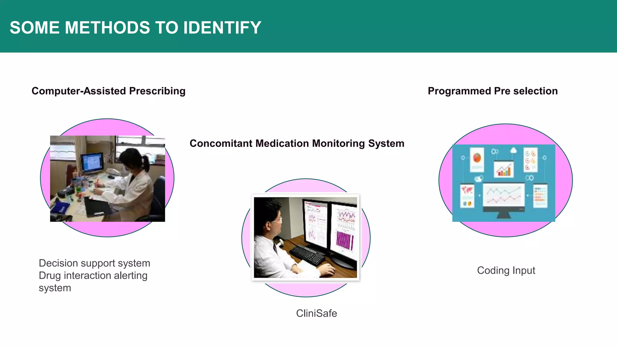 Protocol prohibited medications in clinical trials | PPTX