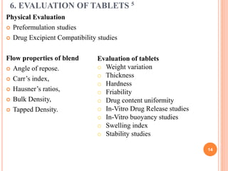 Protocol proposal to university | PPT