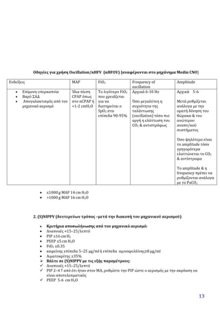 Protocols | PDF