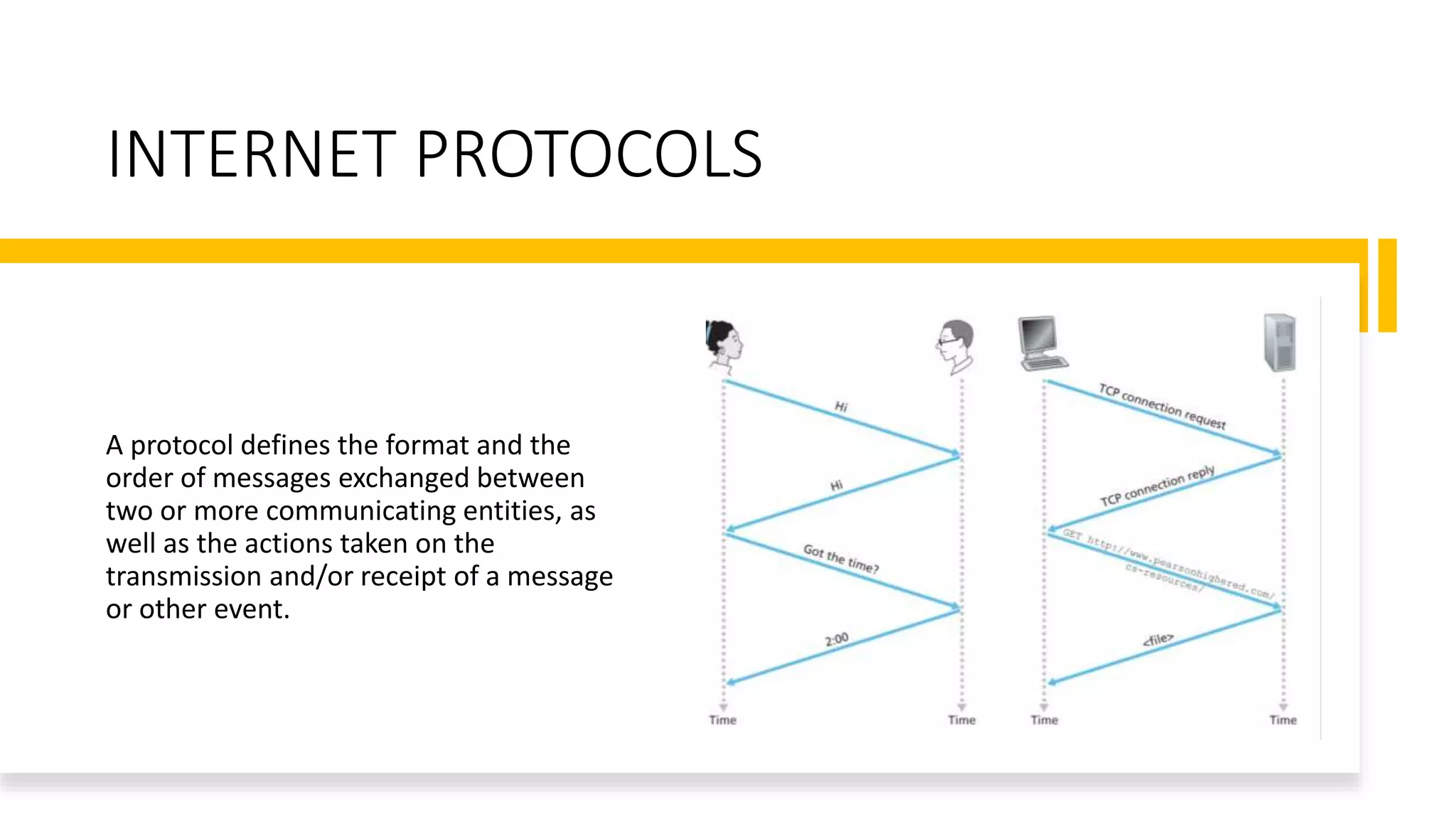 OSI Model Layers and Internet Protocol Stack | PPTX