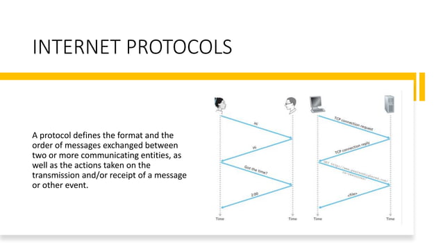 OSI Model Layers and Internet Protocol Stack | PPTX