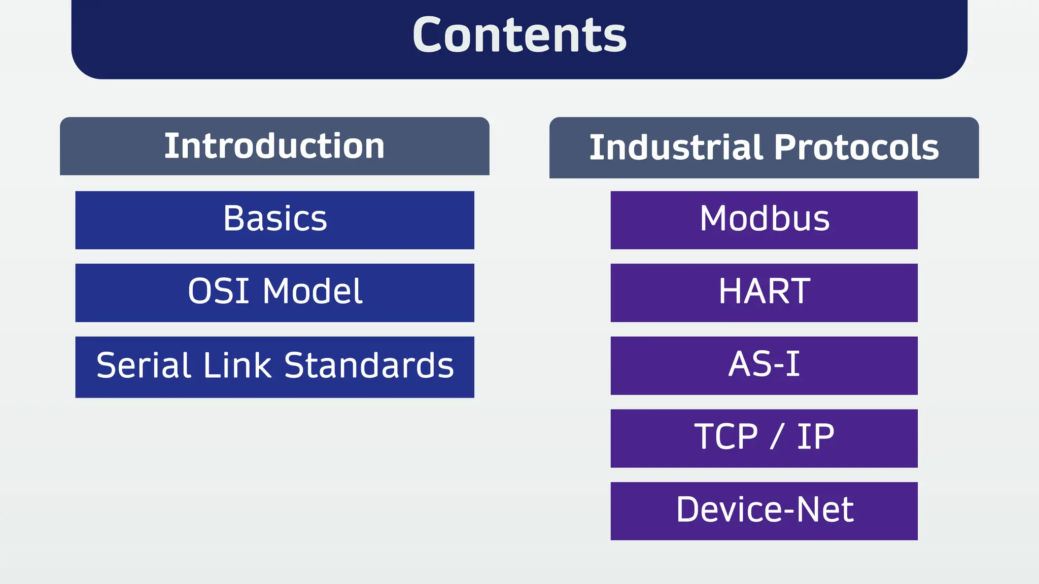 Industrial communication protocols all.pdf