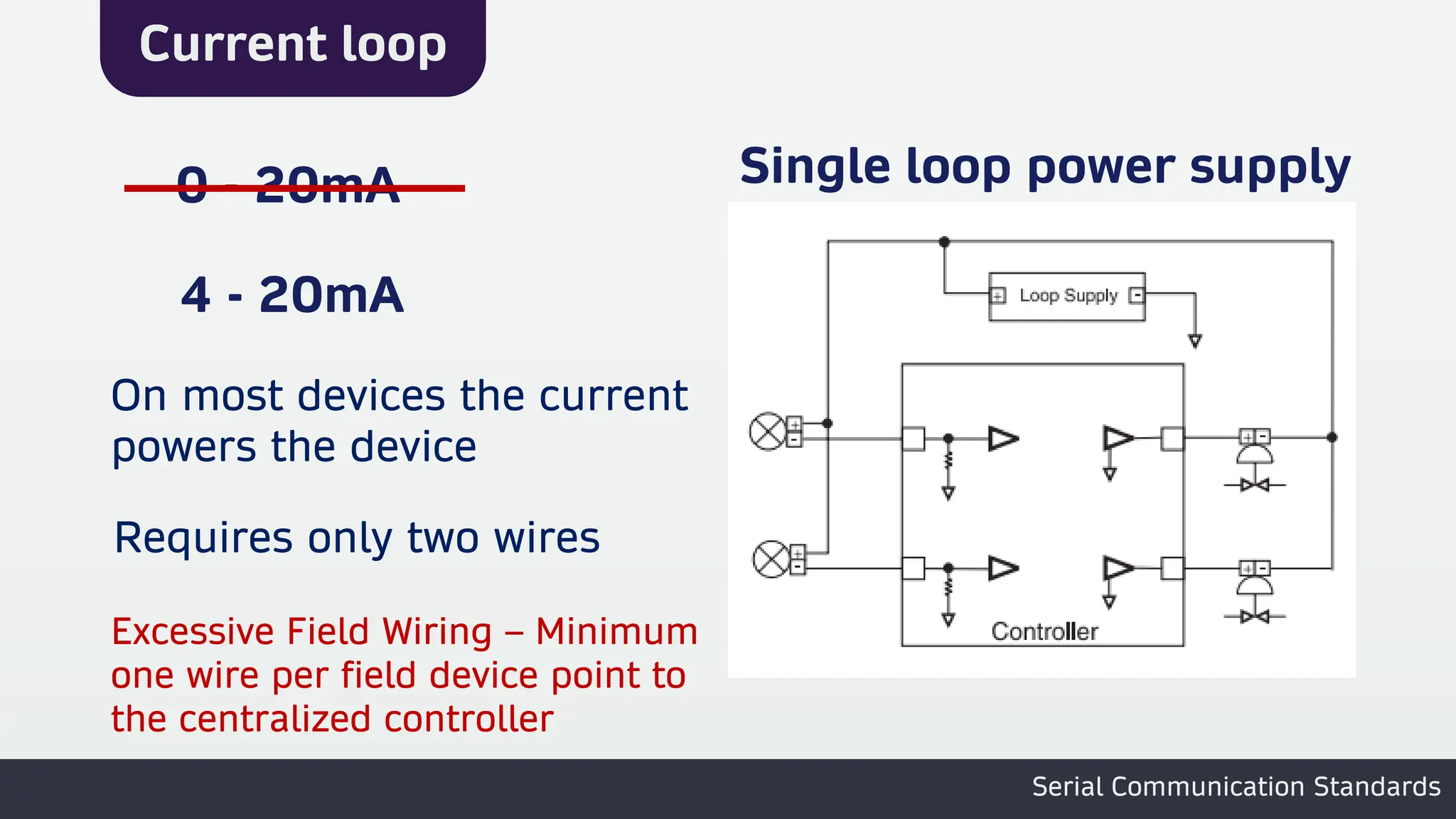 Industrial Communication Protocols Allpdf Computer Networking Computing