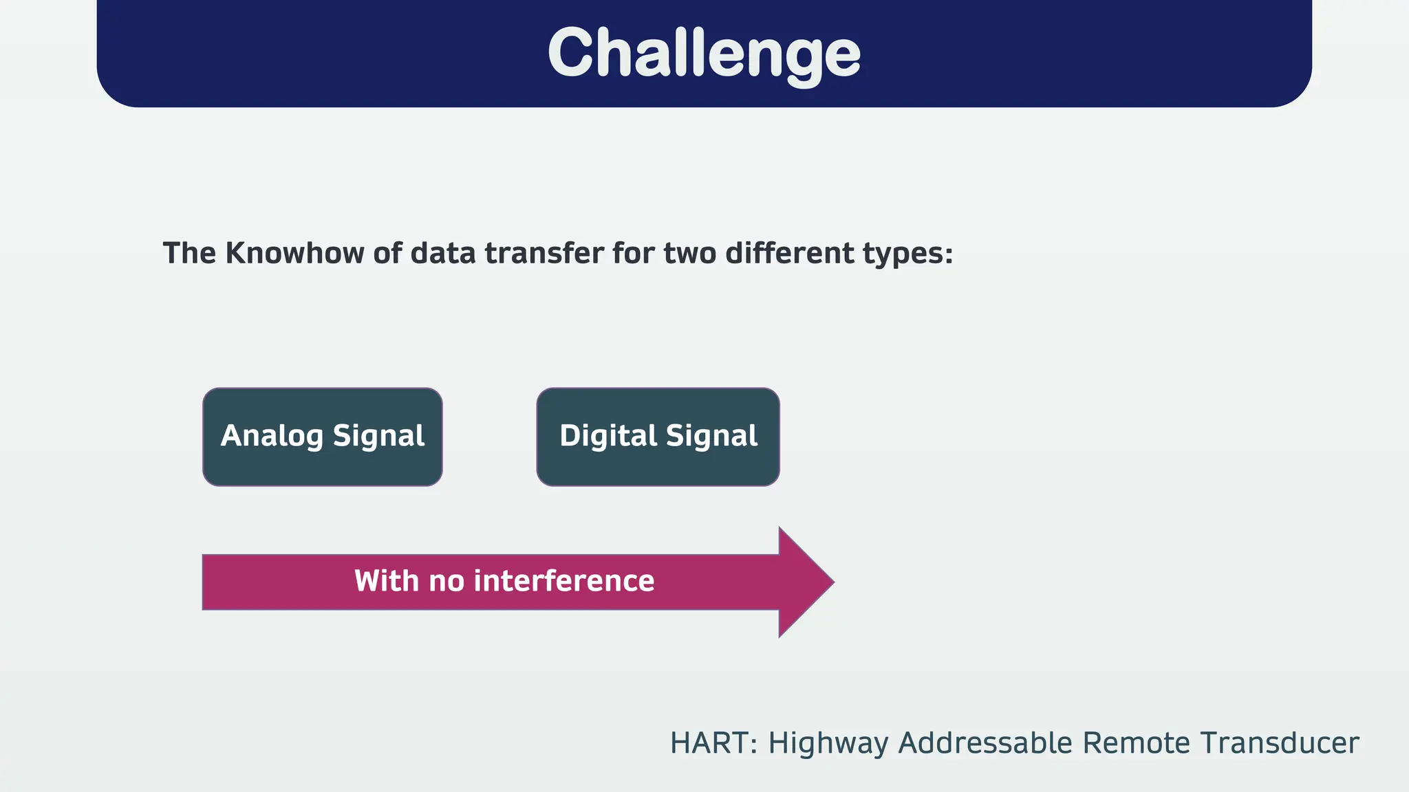Industrial Communication Protocols Allpdf Computer Networking Computing