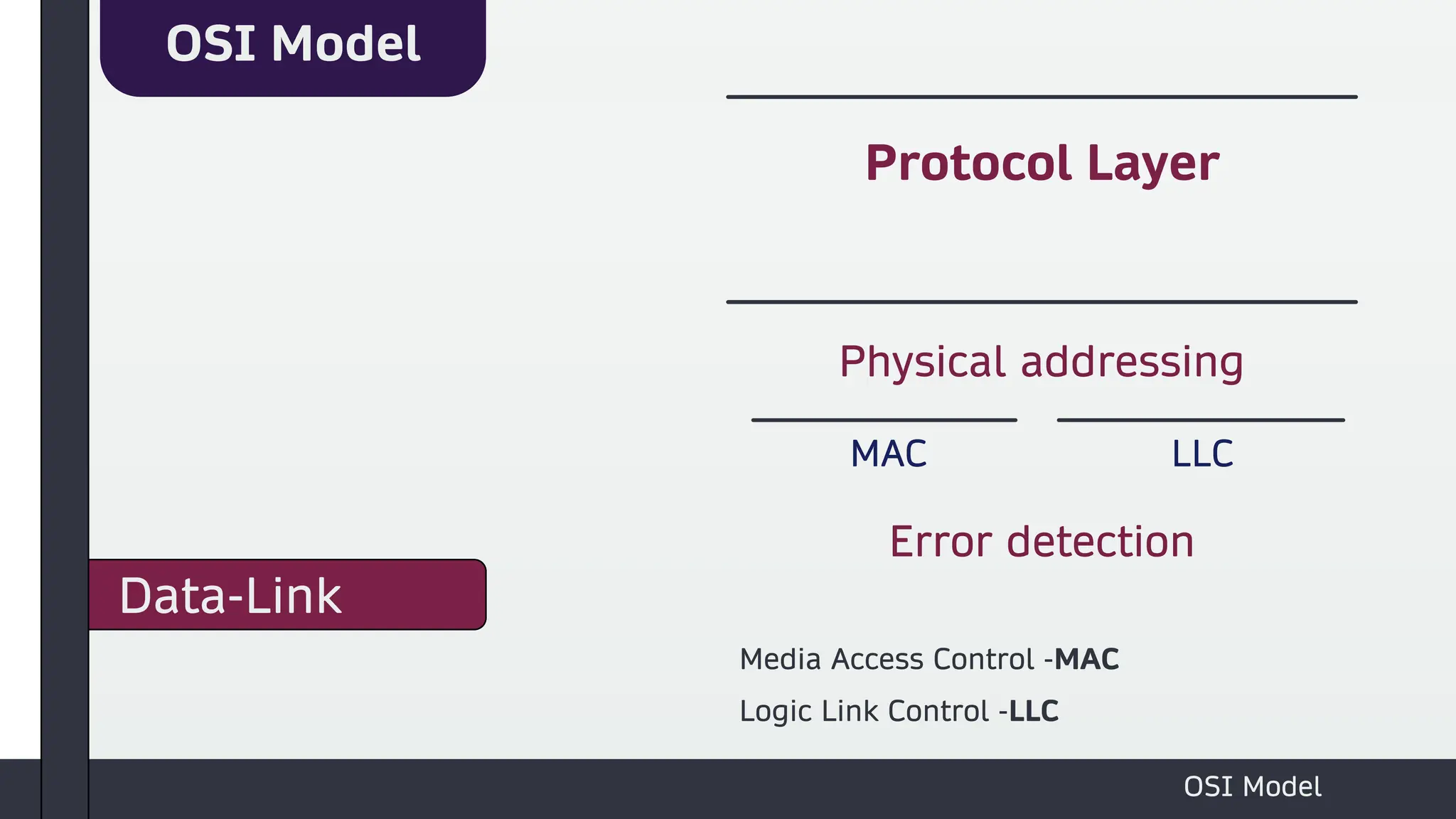 Industrial communication protocols all.pdf
