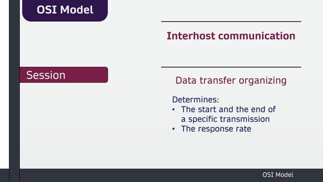 Industrial communication protocols all.pdf | Computer Networking | Computing