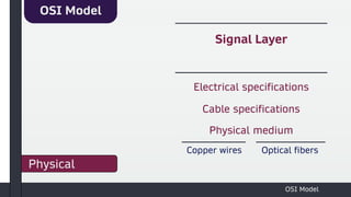 Industrial communication protocols all.pdf