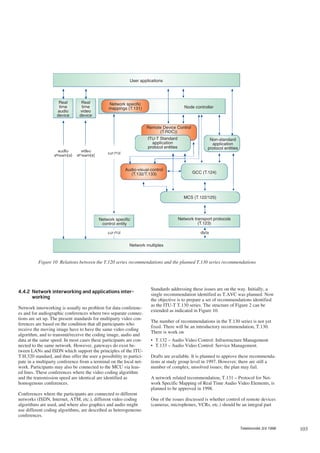 Protocols for multimedia multiparty conferencing | PDF