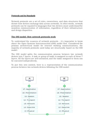 Protocols and its standards | PDF