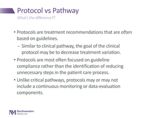 Protocols and Pathways Ischemic and Hemorrhagic Strokes.ppt