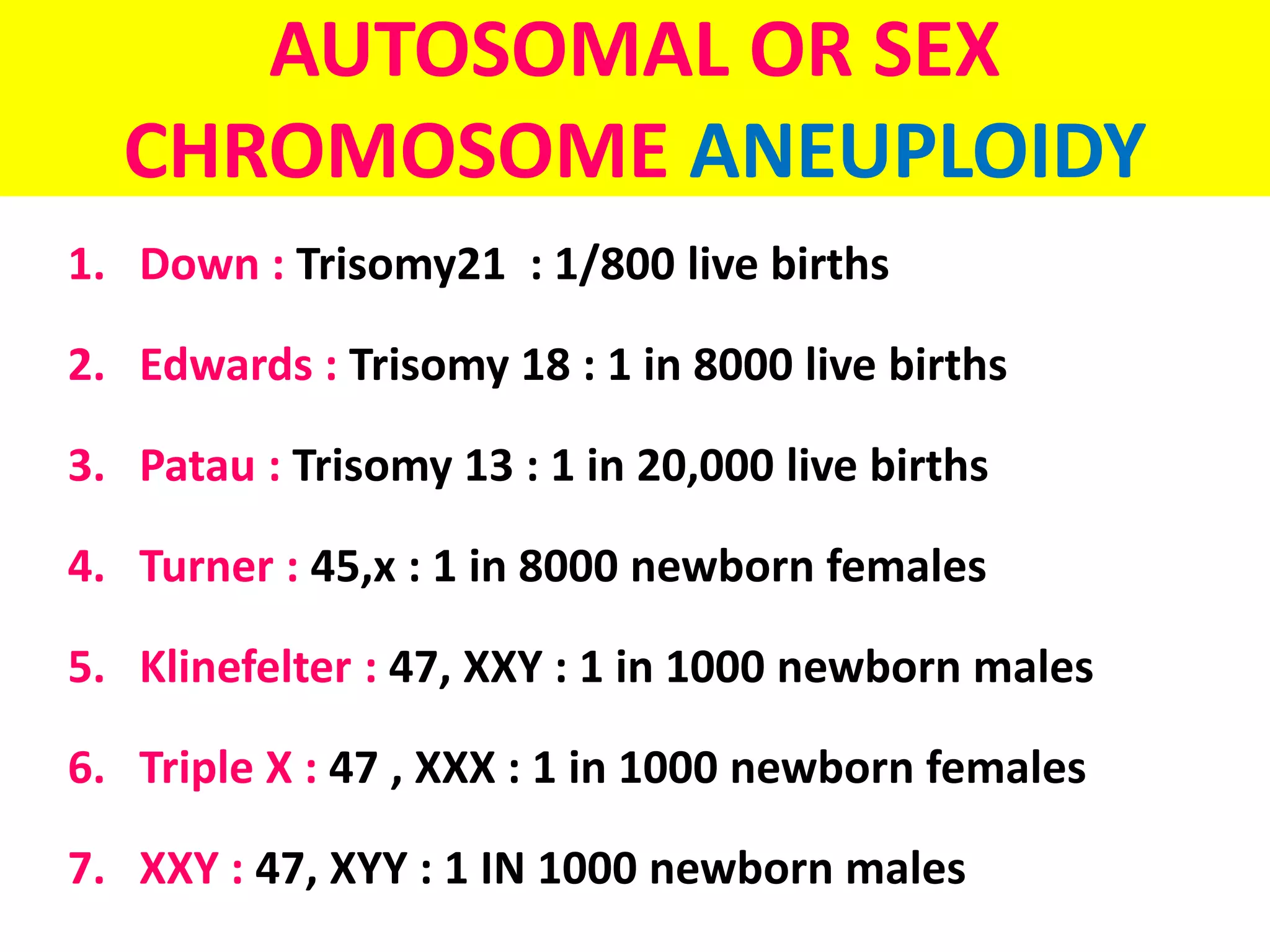 Glimpses of syndromes of Chromosomal Abnormalities & Genetic Diseases ...
