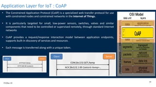 Protocols for IoT | PPT