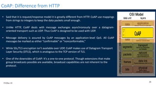 Protocols for IoT | PDF