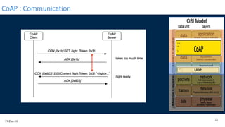 Protocols for IoT | PDF