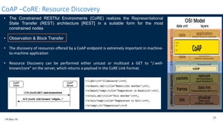 Protocols for IoT | PDF