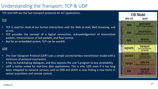 Protocols for IoT | PDF