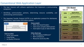 Protocols for IoT | PDF