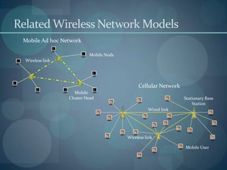 Protocols For Self Organisation Of A Wireless Sensor Network | PPTX