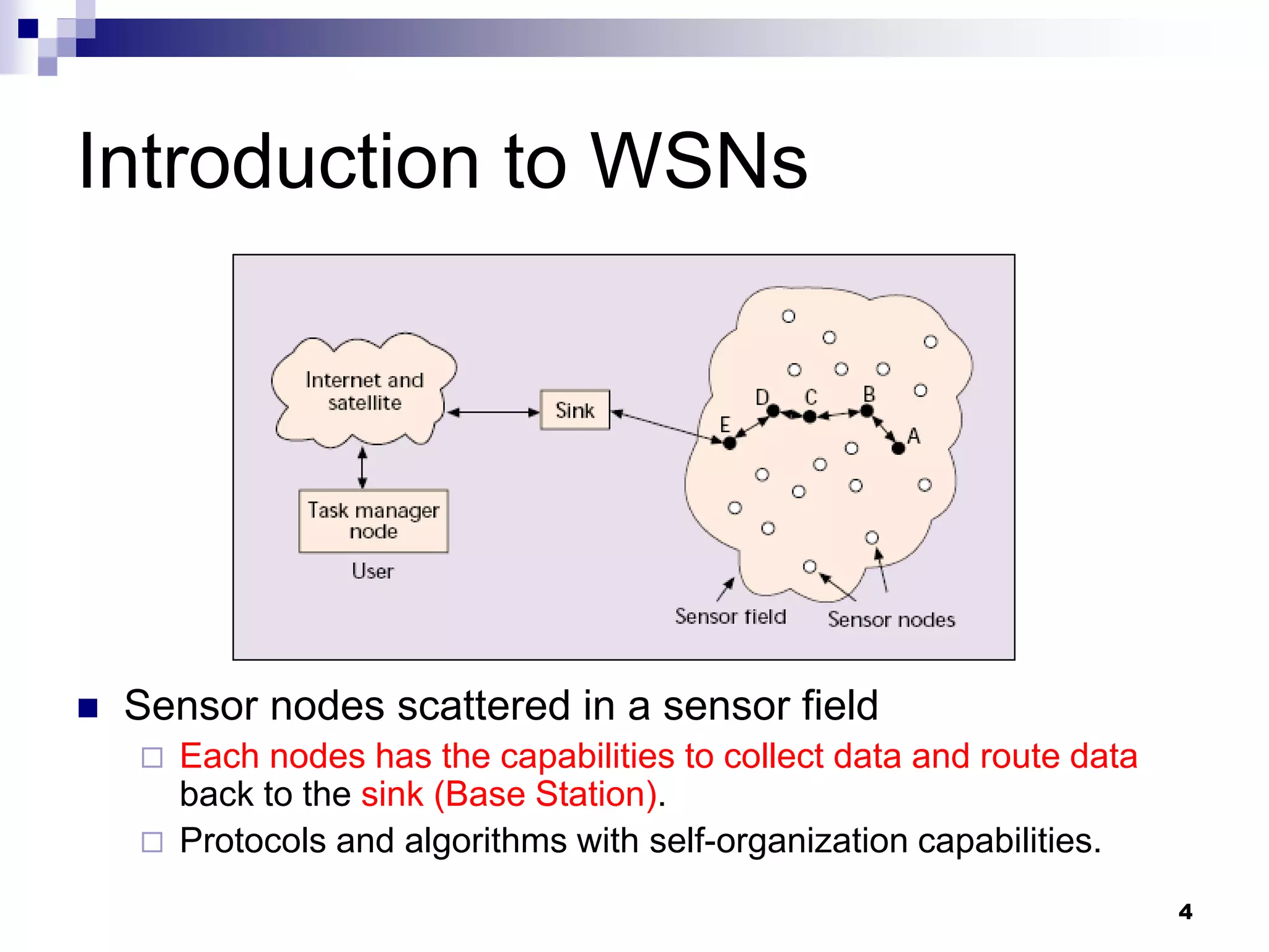 Protocols for wireless sensor networks | PPT