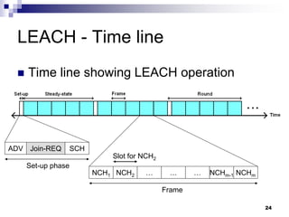 Protocols for wireless sensor networks | PPT