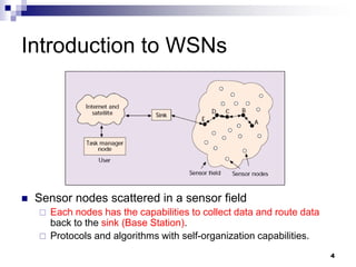 Protocols for wireless sensor networks | PPT