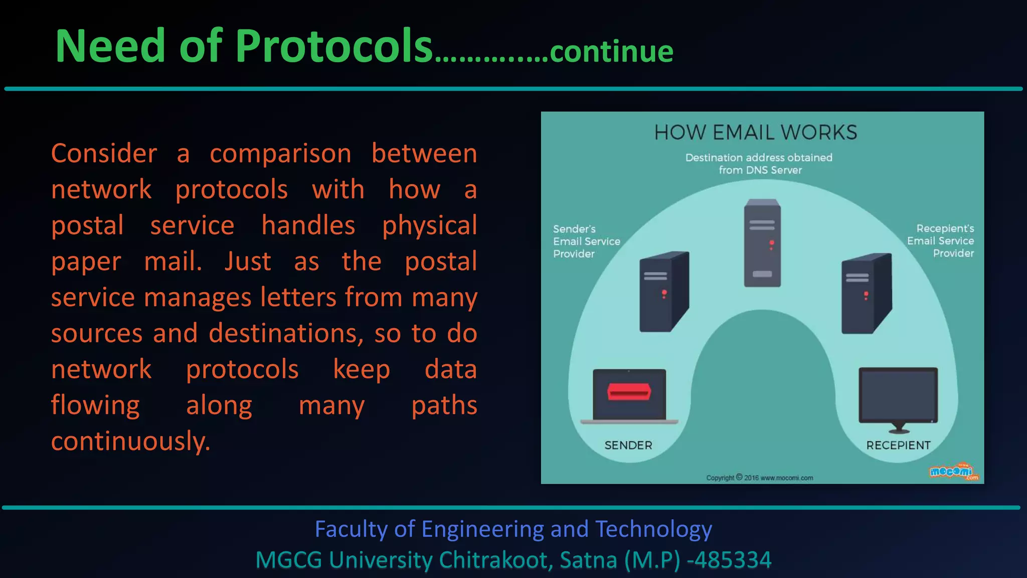 Protocols | PPT