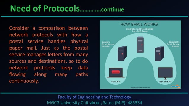 Protocols | PPT