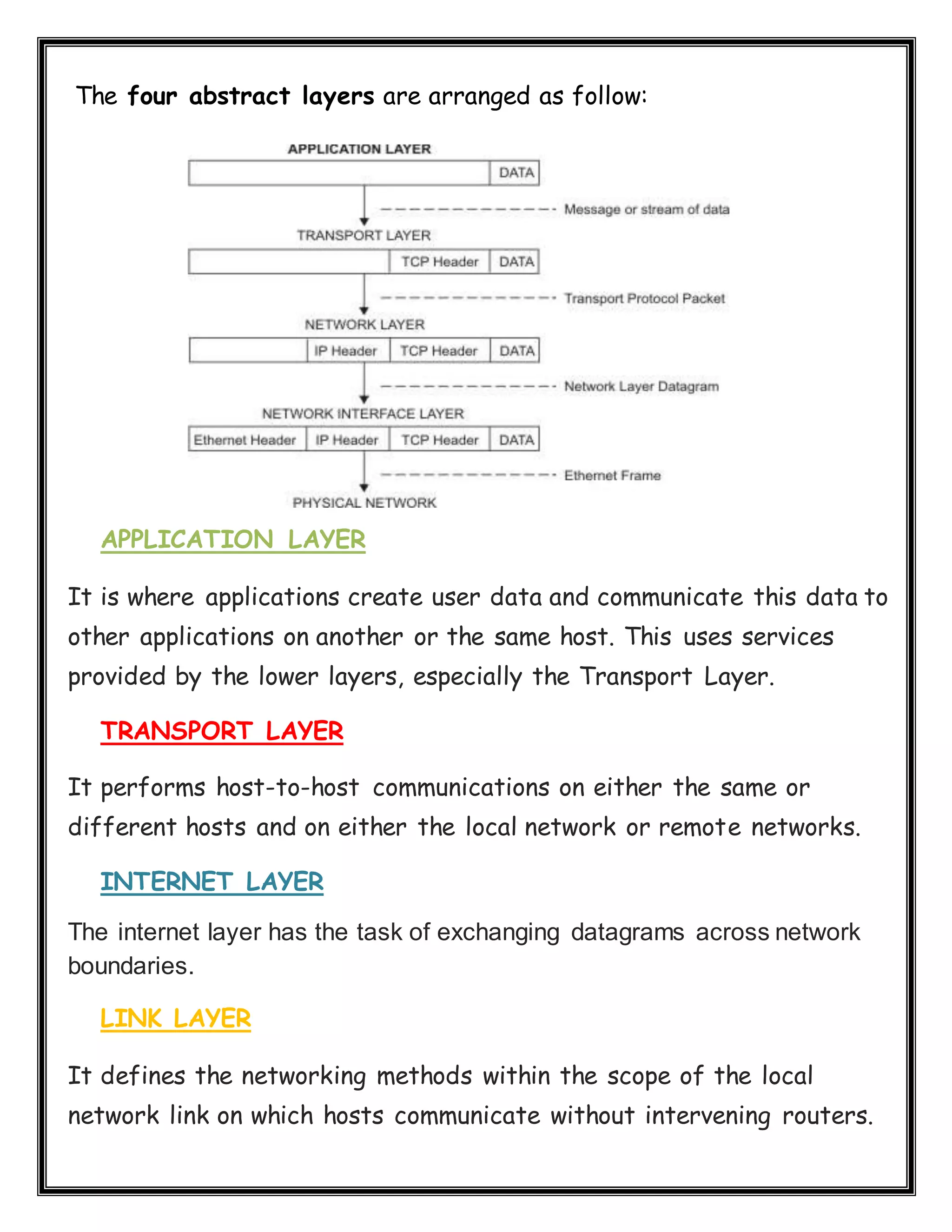 Protocols In Computer Network Docx Computer Networking Computing 4458