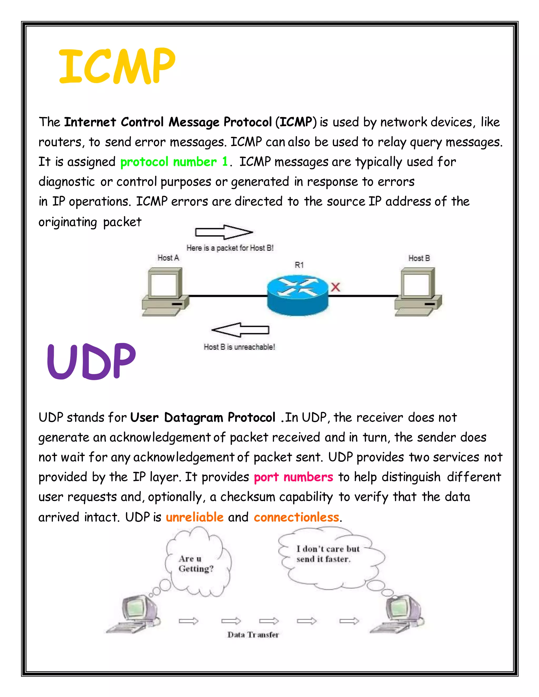 Protocols In Computer Network Pdf