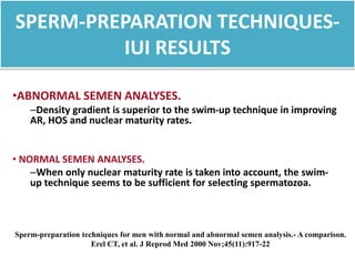 PROTOCOLS Intra Uterine Insemination (sharing personal experience) | PPTX