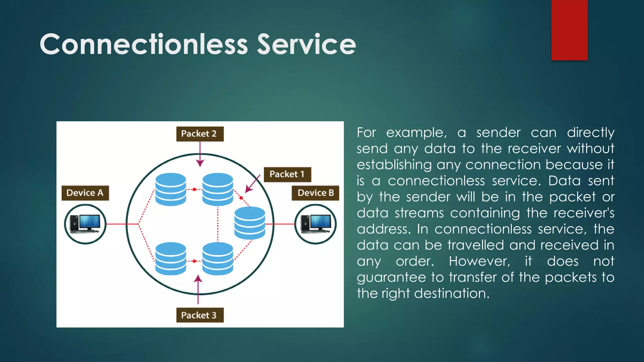 Protocols and standards | PDF