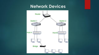 Protocols and standards | PDF